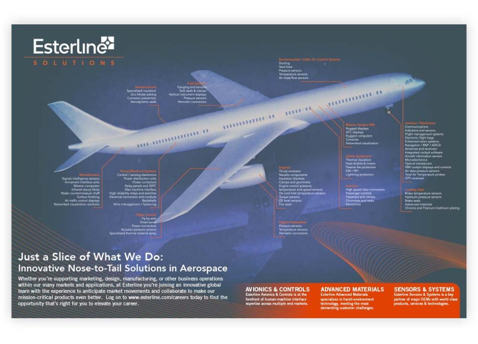 Esterline - JF Designs Print Design Work Portfolio